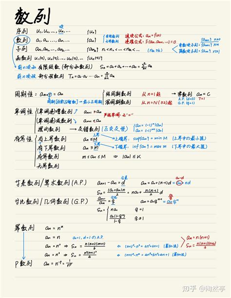 高等数学手写笔记02：数列与数列极限 知乎