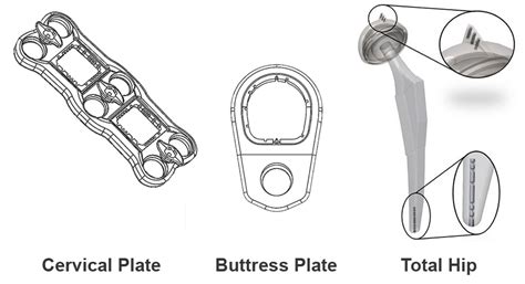 Structural Encoding Nvision Biomedical Technologies