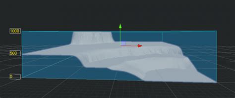 Using The Terrain Tools In Unity Kodeco The New