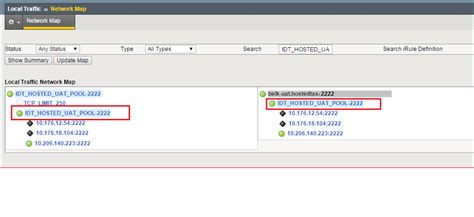 Is There Any Tmsh Command In F5 To Find Out If The Same Pool Is