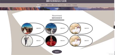 【附源码】java毕业设计摄影约拍系统的设计与实现摄影平台项目设计说明书 Java Csdn博客