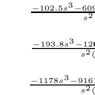 Designed controllers for different values of α Tuning parameter α Download Table