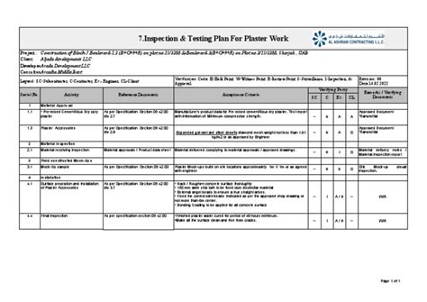 Itp Plaster Work Pdf Plaster Specification Technical Standard