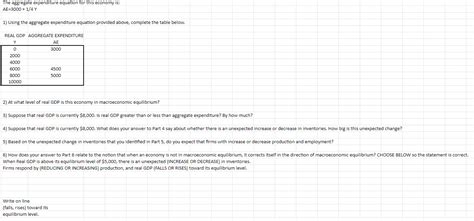 Solved The Aggregate Expenditure Equation For This Economy