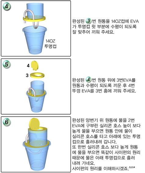 로봇사이언스몰 사이펀의 원리양변기만들기