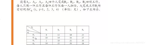 数模（10） 非线性规划和01规划模型 Csdn博客