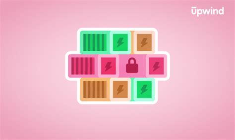 Container Runtime Security Best Practices And Tools