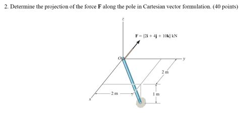 solved determine the projection of the force f along the