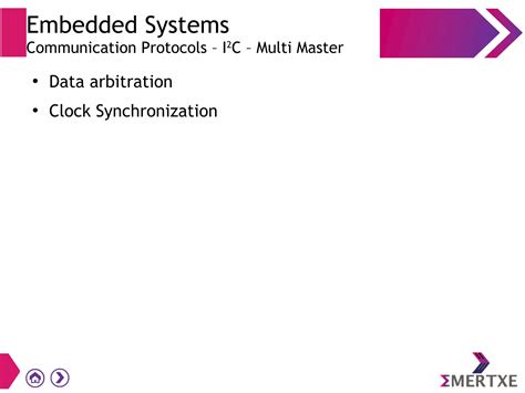Intro To Embedded OS RTOS And Communication Protocols PPT