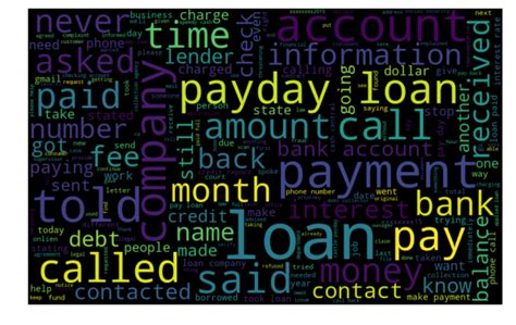 Nlp Consumer Complaints Classification Using Machine Learning And Deep Learning