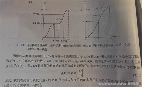 数字图像处理 冈萨雷斯 （第四版） 图像灰度值概率密度函数灰度值 像素点 概率密度 Csdn博客