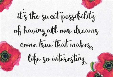 Berrylicious Hand Lettered Script Behance