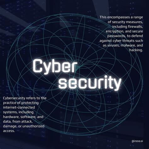 Inexa On Linkedin Cybersecurity Dataprotection Infosec Cyberaware Cyberthreats…