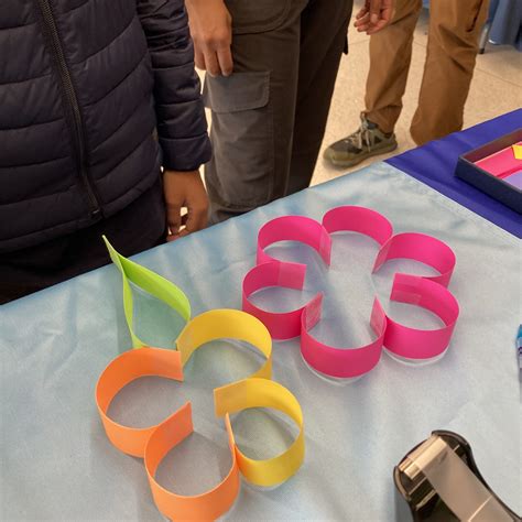 Inversion Mathhappens