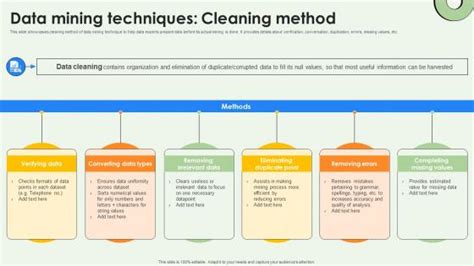 Data Mining Techniques Powerpoint Templates Slides And Graphics