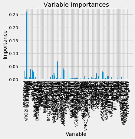 Matplotlib The Labels On The X Axis Are Overlapping Stack Overflow