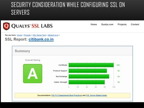 Basics Of Ssl