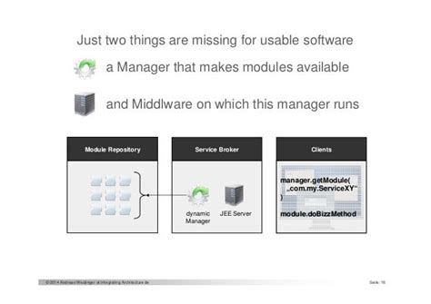 Modular Enterprise Systems An Introduction