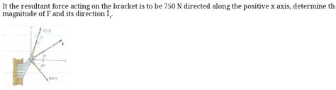 Solved It The Resultant Force Acting On The Bracket Is To Be