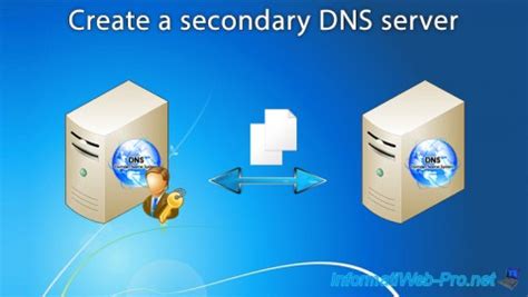 Create And Configure A DNS Server As Well As Delegate Subdomains On Windows Server