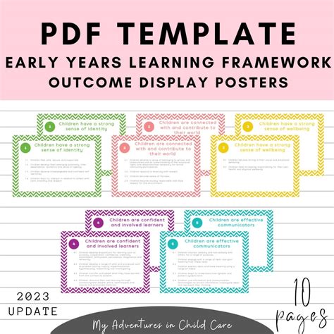 PDF Early Years Learning Framework Outcome Display Posters EYLF V2 0