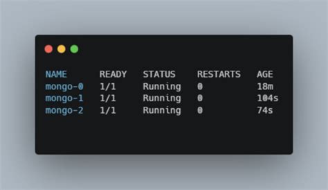 Step By Step Guide To Deploying Mongodb On Kubernetes Portworx