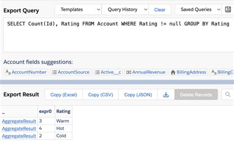 Scenario Based Salesforce Developer Interview Questions And Answers Salesforce Geek
