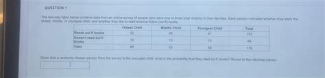 Solved Question 1 The Two Way Table Below Contains Data From