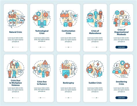 Crise La Gestion Lintégration Mobile App écran Ensemble Des Risques Les Types Procédure Pas à