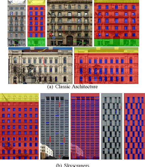 Figure From Shape Grammar Parsing Via Reinforcement Learning Semantic Scholar