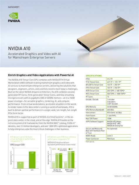 Nvidia A10 Datasheet Pdf