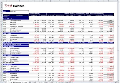 Fte Calculation Worksheet Excel