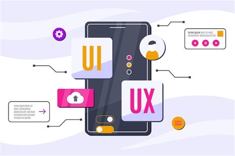 Designing For Success UI UX Principles And Best Practices Teknovation