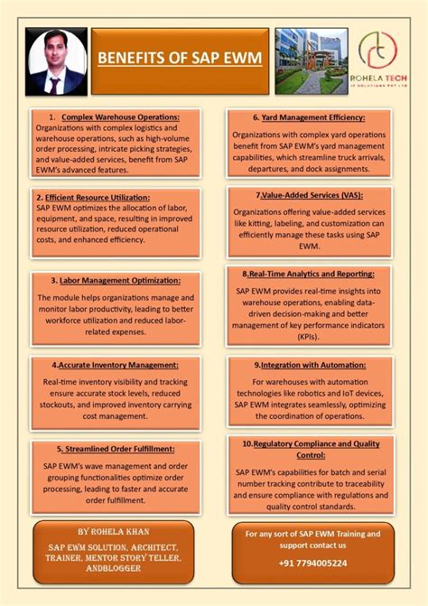 Rohela Khan On Linkedin Sap Sapewm Sapcommunity Sapmm Sapsd