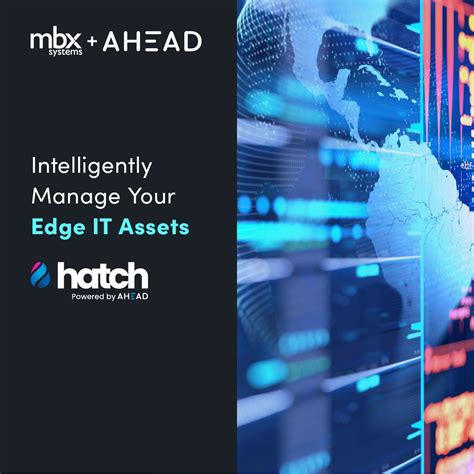 Tim Fox Posted On Linkedin