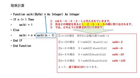 Vbaの再帰関数（再帰呼び出し）について 雑記