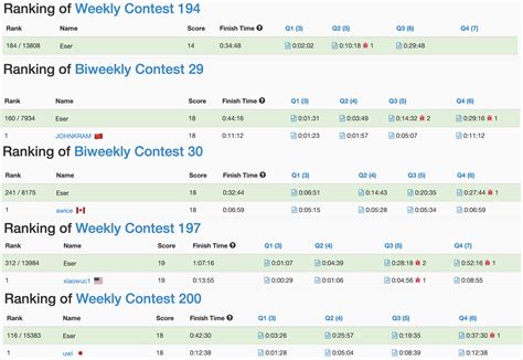 Leetcode Journey Zejun Lins Blog