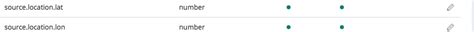 Elasticsearch Kibana Doesnt Recognize Geolocation Field Correctly