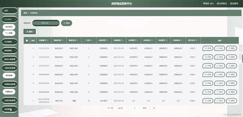 springboot java php node python闲置物品置换平台【计算机毕设】 csdn博客