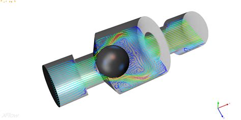 Xflow Cfd Software High Fidelity Fluid Dynamics Simuleon