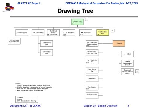 Engineering Drawing Tree Example At Laura Burke Blog