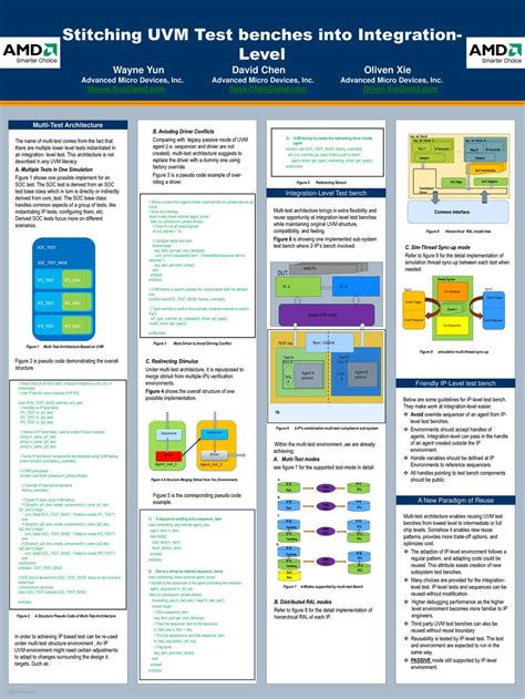 Stitching Uvm Test Benches Into Integration Level Ppt Download Stitching Uvm Test Benches Into Integration Level Ppt Download