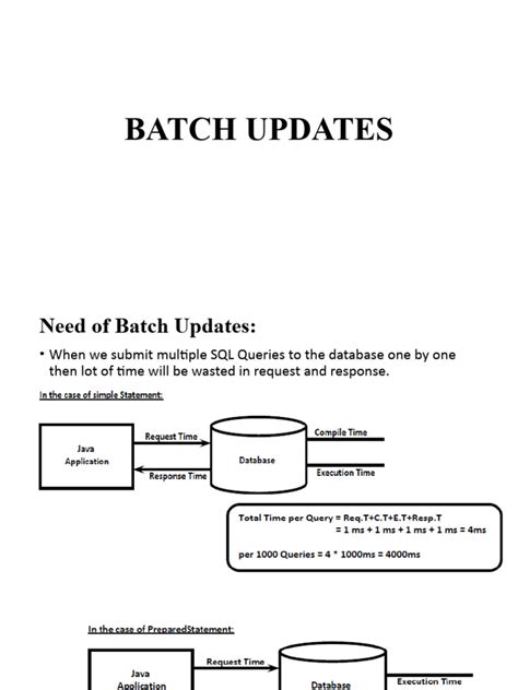 Unit 4 Ppt 7 Pdf Sql Databases