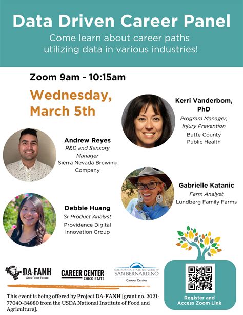 About Project Da Fanh