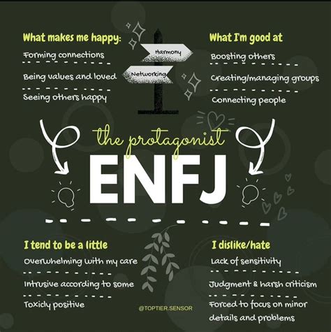 Best ENFP Vs ENFJ Differences Between These Unique Personality Types Artofit