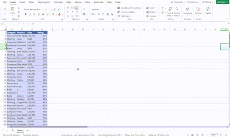 Msft365insiders Microsoftexcel Microsoft 365 Insider Program