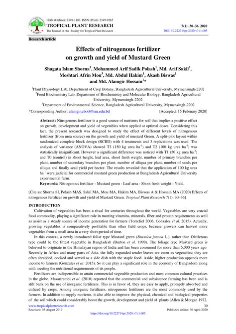 (PDF) Effects of nitrogenous fertilizer on growth and yield of Mustard Green