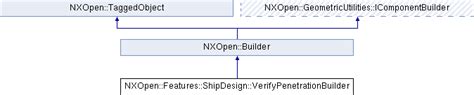 Nx Open C Reference Guide Nxopenfeaturesshipdesign