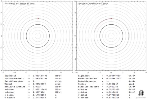 Homework And Exercises What Is The Relation Between Orbital Velocity And Escape Velocity In