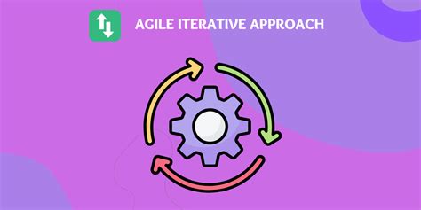 The Agile Iterative Approach Adapt Collaborate And Deliver